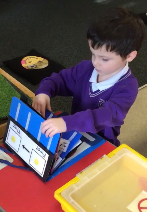 PECS in action! – Spinning in Circles